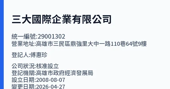 三大國際企業有限公司的照片-統編 29001302(高雄市) 公司登記資料與營業項目詳細圖表