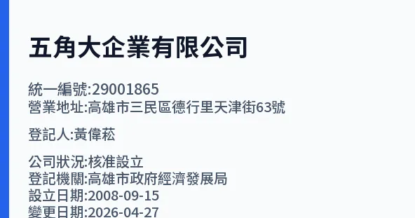 五角大企業有限公司的照片-統編 29001865(高雄市) 公司登記資料與營業項目詳細圖表