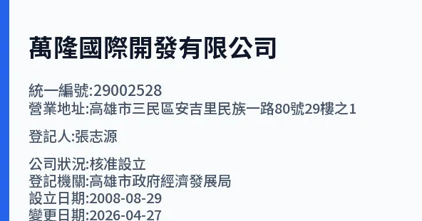 萬隆國際開發有限公司的照片-統編 29002528(高雄市) 公司登記資料與營業項目詳細圖表