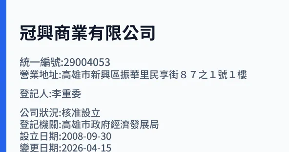 冠興商業有限公司的照片-統編 29004053(高雄市) 公司登記資料與營業項目詳細圖表