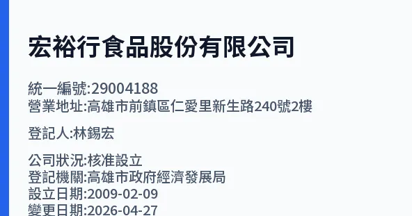 宏裕行食品股份有限公司的照片-統編 29004188(高雄市) 公司登記資料與營業項目詳細圖表