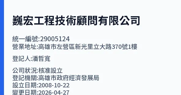 巍宏工程技術顧問有限公司的照片-統編 29005124(高雄市) 公司登記資料與營業項目詳細圖表