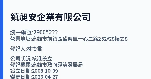 鎮昶安企業有限公司的照片-統編 29005222(高雄市) 公司登記資料與營業項目詳細圖表