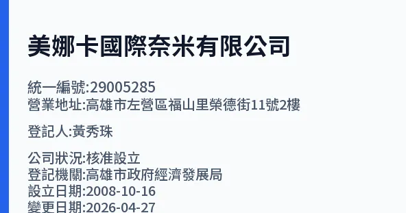美娜卡國際奈米有限公司的照片-統編 29005285(高雄市) 公司登記資料與營業項目詳細圖表