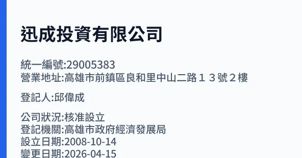迅成投資有限公司的照片-統編 29005383(高雄市) 公司登記資料與營業項目詳細圖表