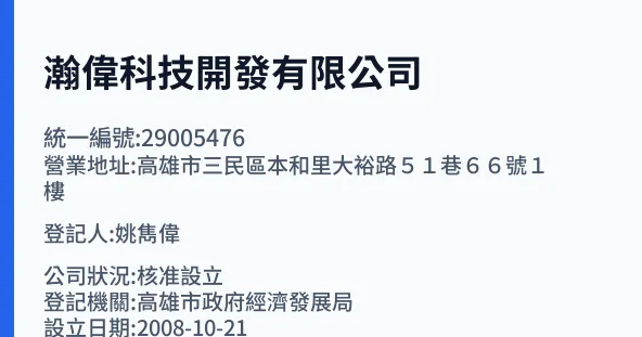 瀚偉科技開發有限公司的照片-統編 29005476(高雄市) 公司登記資料與營業項目詳細圖表