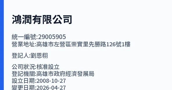 鴻潤有限公司的照片-統編 29005905(高雄市) 公司登記資料與營業項目詳細圖表