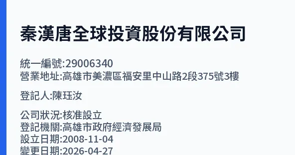 秦漢唐全球投資股份有限公司的照片-統編 29006340(高雄市) 公司登記資料與營業項目詳細圖表
