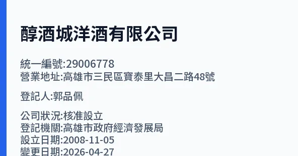 醇酒城洋酒有限公司的照片-統編 29006778(高雄市) 公司登記資料與營業項目詳細圖表