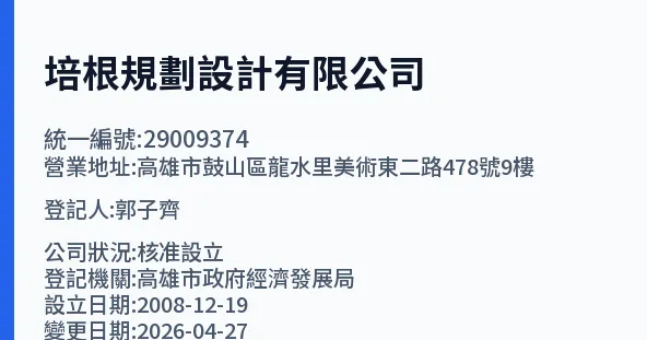 培根規劃設計有限公司的照片-統編 29009374(高雄市) 公司登記資料與營業項目詳細圖表