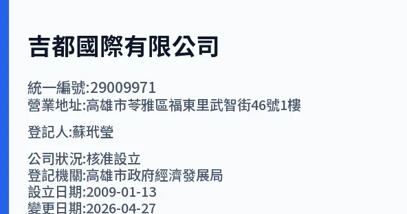 吉都國際有限公司的照片-統編 29009971(高雄市) 公司登記資料與營業項目詳細圖表
