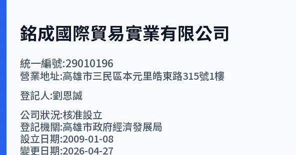 銘成國際貿易實業有限公司的照片-統編 29010196(高雄市) 公司登記資料與營業項目詳細圖表