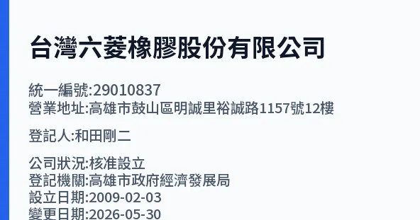 台灣六菱橡膠股份有限公司的照片-統編 29010837(高雄市) 公司登記資料與營業項目詳細圖表