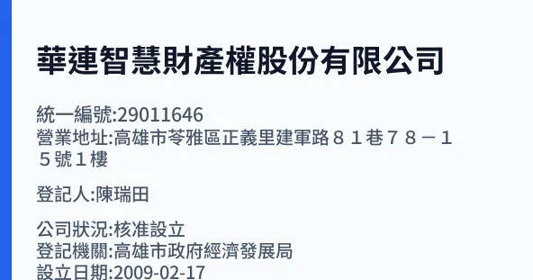 華連智慧財產權股份有限公司的照片-統編 29011646(高雄市) 公司登記資料與營業項目詳細圖表