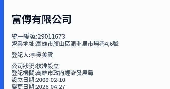富傳有限公司的照片-統編 29011673(高雄市) 公司登記資料與營業項目詳細圖表