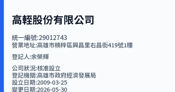 高輊股份有限公司的照片-統編 29012743(高雄市) 公司登記資料與營業項目詳細圖表