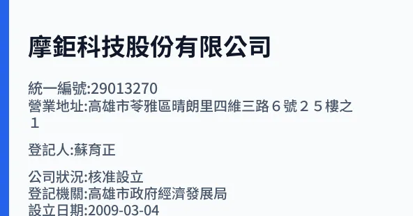 摩鉅科技股份有限公司的照片-統編 29013270(高雄市) 公司登記資料與營業項目詳細圖表
