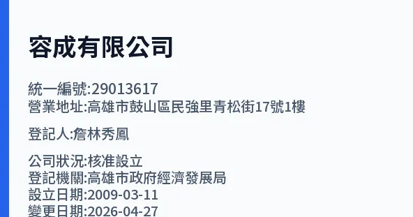 容成有限公司的照片-統編 29013617(高雄市) 公司登記資料與營業項目詳細圖表