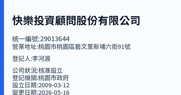 快樂投資顧問股份有限公司的照片-統編 29013644(桃園市) 公司登記資料與營業項目詳細圖表
