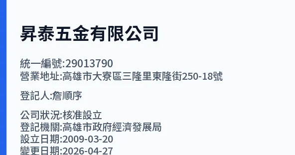 昇泰五金有限公司的照片-統編 29013790(高雄市) 公司登記資料與營業項目詳細圖表