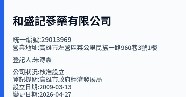 和盛記蔘藥有限公司的照片-統編 29013969(高雄市) 公司登記資料與營業項目詳細圖表