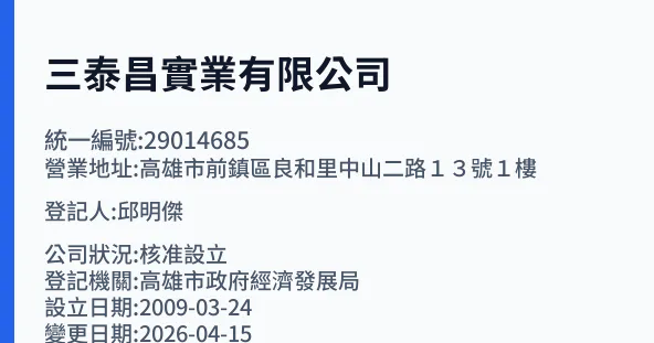 三泰昌實業有限公司的照片-統編 29014685(高雄市) 公司登記資料與營業項目詳細圖表