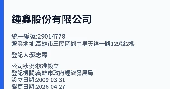 鍾鑫股份有限公司的照片-統編 29014778(高雄市) 公司登記資料與營業項目詳細圖表