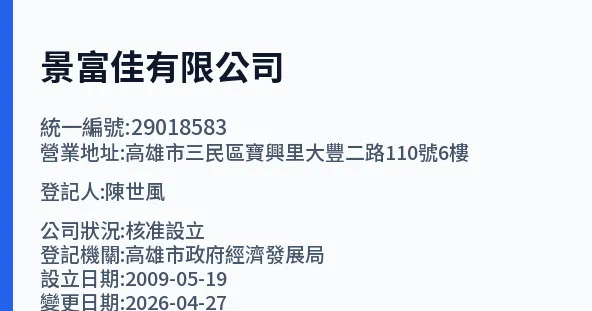 景富佳有限公司的照片-統編 29018583(高雄市) 公司登記資料與營業項目詳細圖表
