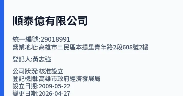 順泰億有限公司的照片-統編 29018991(高雄市) 公司登記資料與營業項目詳細圖表