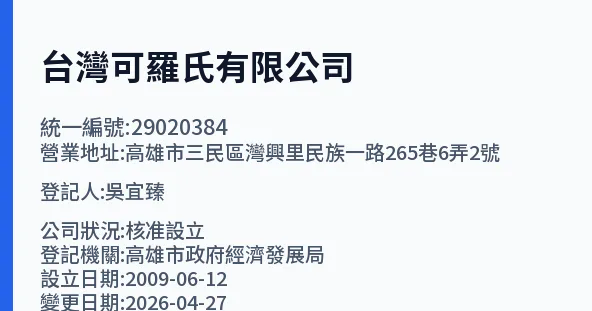 台灣可羅氏有限公司的照片-統編 29020384(高雄市) 公司登記資料與營業項目詳細圖表