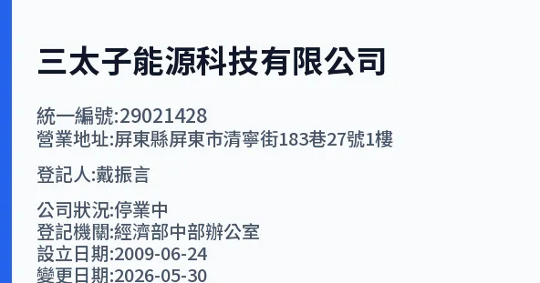三太子能源科技有限公司的照片-統編 29021428(屏東縣) 公司登記資料與營業項目詳細圖表