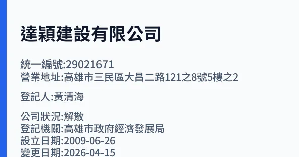 達穎建設有限公司的照片-統編 29021671(高雄市) 公司登記資料與營業項目詳細圖表