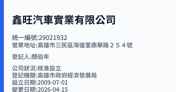鑫旺汽車實業有限公司的照片-統編 29021932(高雄市) 公司登記資料與營業項目詳細圖表