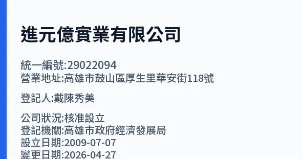 進元億實業有限公司的照片-統編 29022094(高雄市) 公司登記資料與營業項目詳細圖表