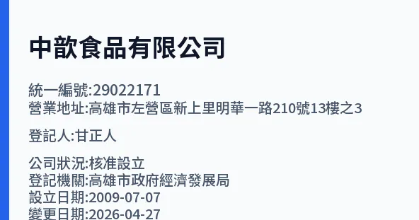 中歆食品有限公司的照片-統編 29022171(高雄市) 公司登記資料與營業項目詳細圖表