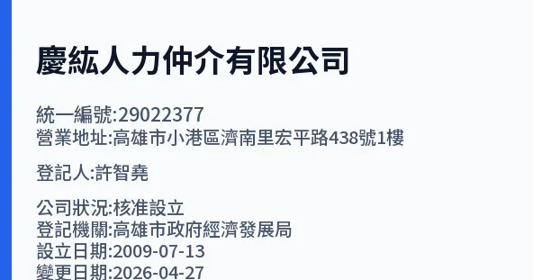 慶紘人力仲介有限公司的照片-統編 29022377(高雄市) 公司登記資料與營業項目詳細圖表