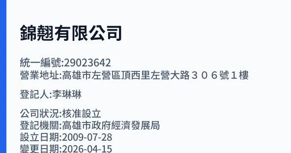 錦翹有限公司的照片-統編 29023642(高雄市) 公司登記資料與營業項目詳細圖表