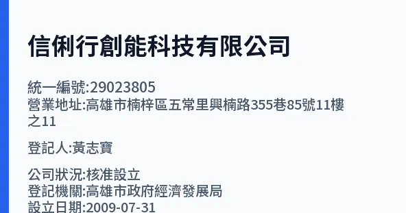 信俐行創能科技有限公司的照片-統編 29023805(高雄市) 公司登記資料與營業項目詳細圖表