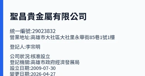 聖昌貴金屬有限公司的照片-統編 29023832(高雄市) 公司登記資料與營業項目詳細圖表