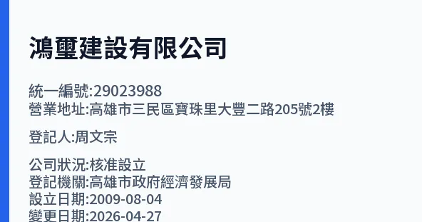 鴻璽建設有限公司的照片-統編 29023988(高雄市) 公司登記資料與營業項目詳細圖表