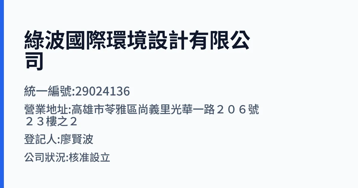 綠波國際環境設計有限公司 - 統編 29024136(高雄市) 公司登記資料與營業項目詳細圖表