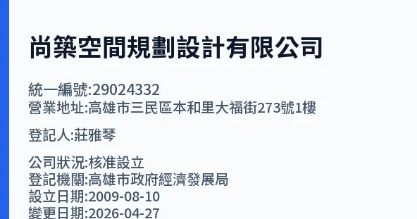 尚築空間規劃設計有限公司的照片-統編 29024332(高雄市) 公司登記資料與營業項目詳細圖表