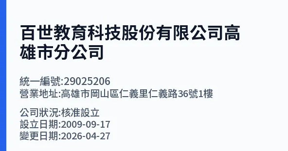 百世教育科技股份有限公司高雄市分公司的照片-統編 29025206(高雄市) 公司登記資料與營業項目詳細圖表