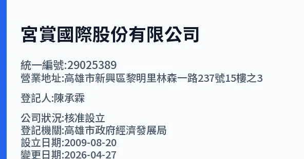 宮賞國際股份有限公司的照片-統編 29025389(高雄市) 公司登記資料與營業項目詳細圖表
