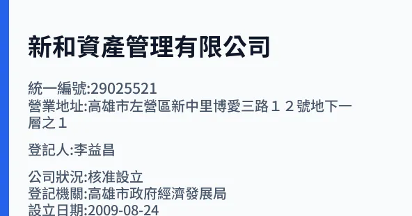 新和資產管理有限公司的照片-統編 29025521(高雄市) 公司登記資料與營業項目詳細圖表