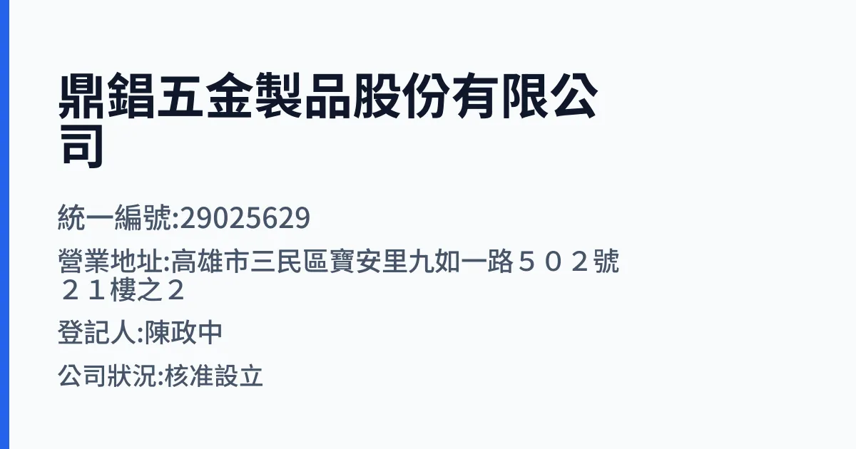 鼎錩五金製品股份有限公司 - 統編 29025629(高雄市) 公司登記資料與營業項目詳細圖表