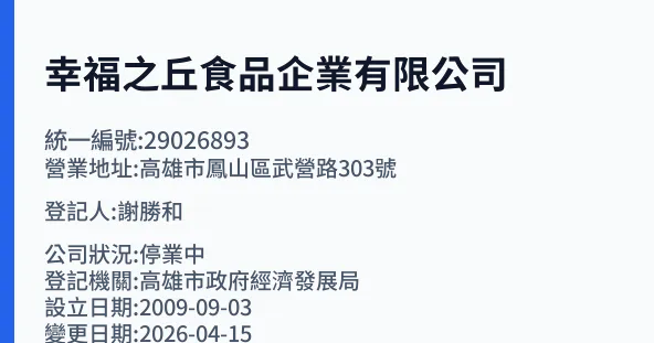 幸福之丘食品企業有限公司的照片-統編 29026893(高雄市) 公司登記資料與營業項目詳細圖表