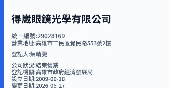 得崴眼鏡光學有限公司的照片-統編 29028169(高雄市) 公司登記資料與營業項目詳細圖表
