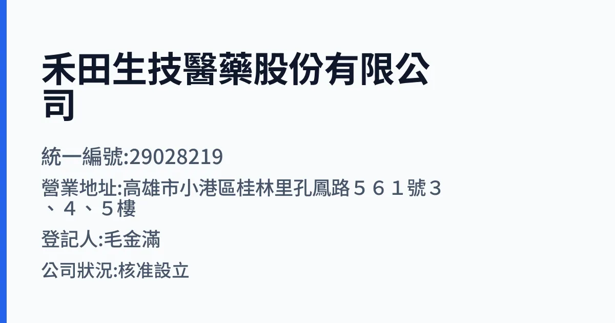 禾田生技醫藥股份有限公司 - 統編 29028219(高雄市) 公司登記資料與營業項目詳細圖表