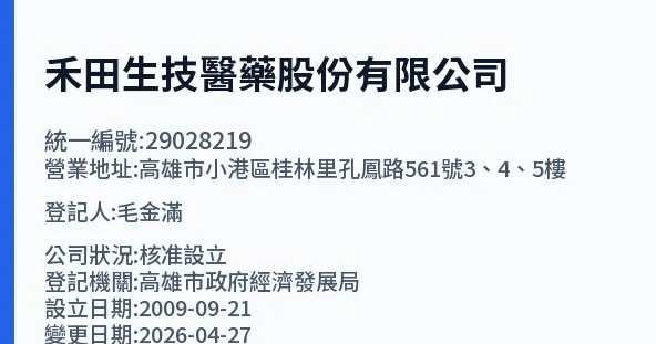 禾田生技醫藥股份有限公司的照片-統編 29028219(高雄市) 公司登記資料與營業項目詳細圖表